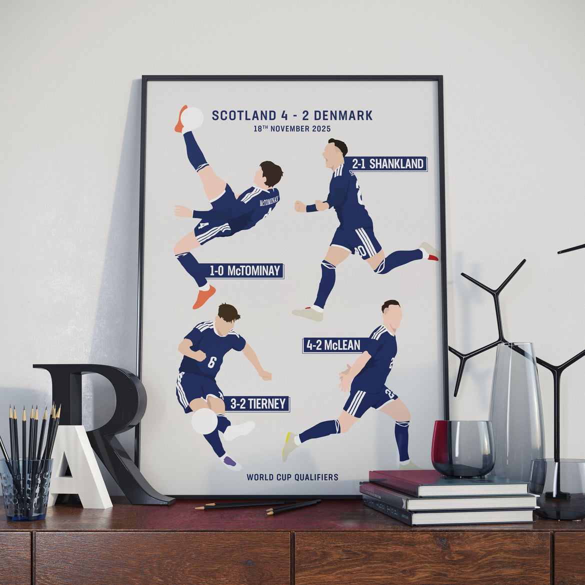 Scotland Football Beer Mats – Boot & Ball